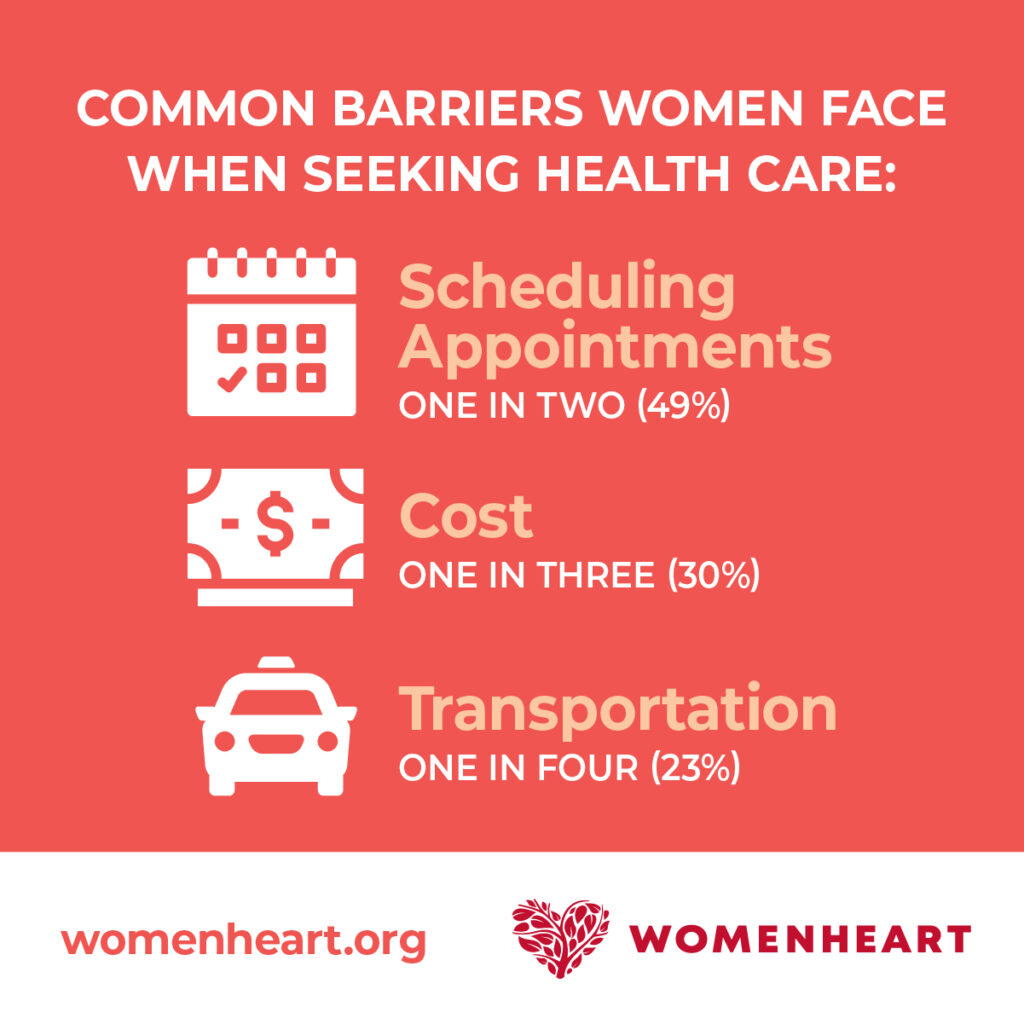 Women Speak on Heart Disease - WomenHeart